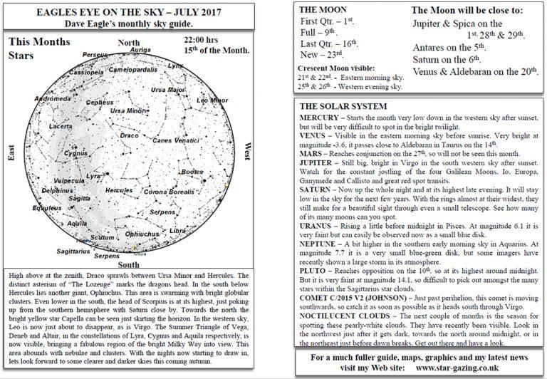 Sky Diary July 2017 – Star-Gazing