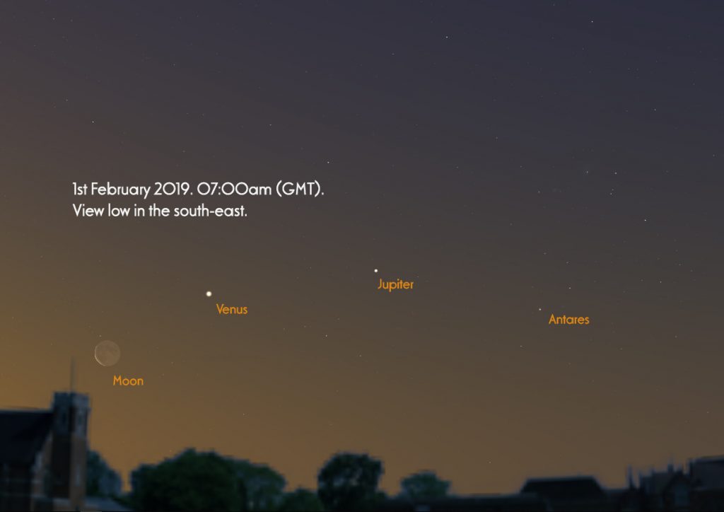 1st January – Triple Conjunction Continues – Star-Gazing