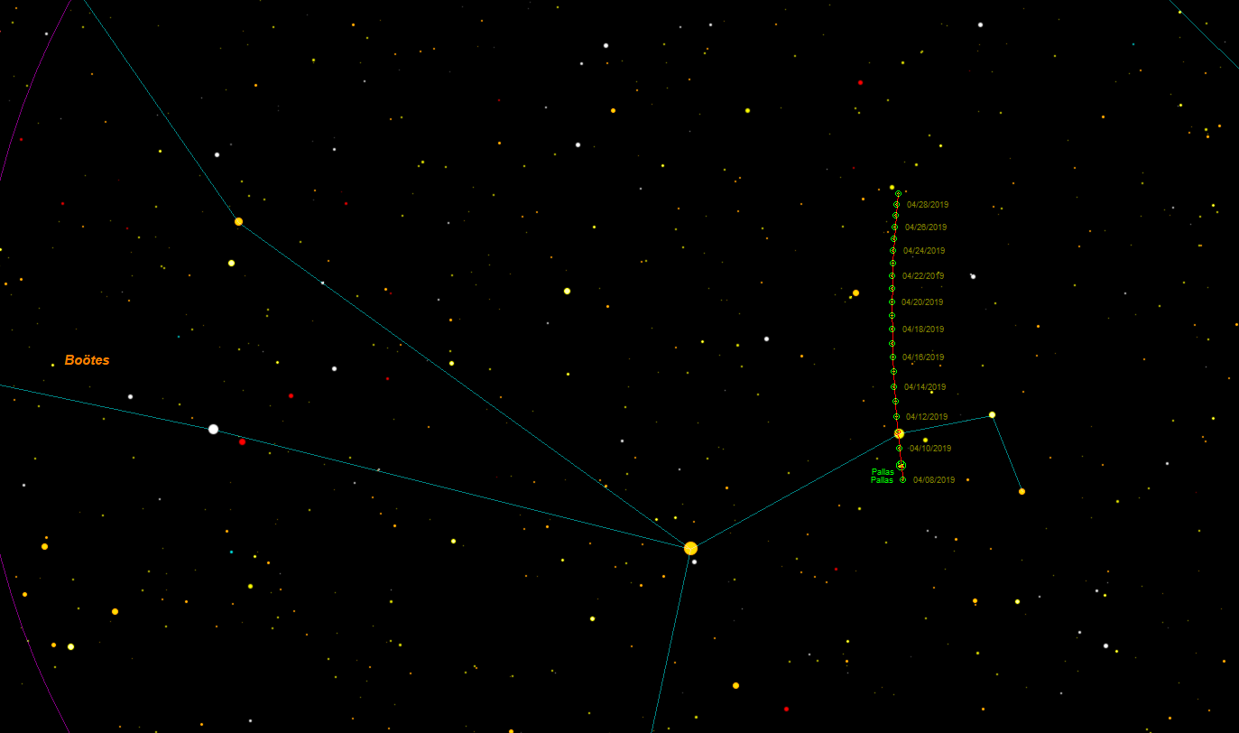 Asteroid Pallas Passes Eta Boötis – Star-Gazing