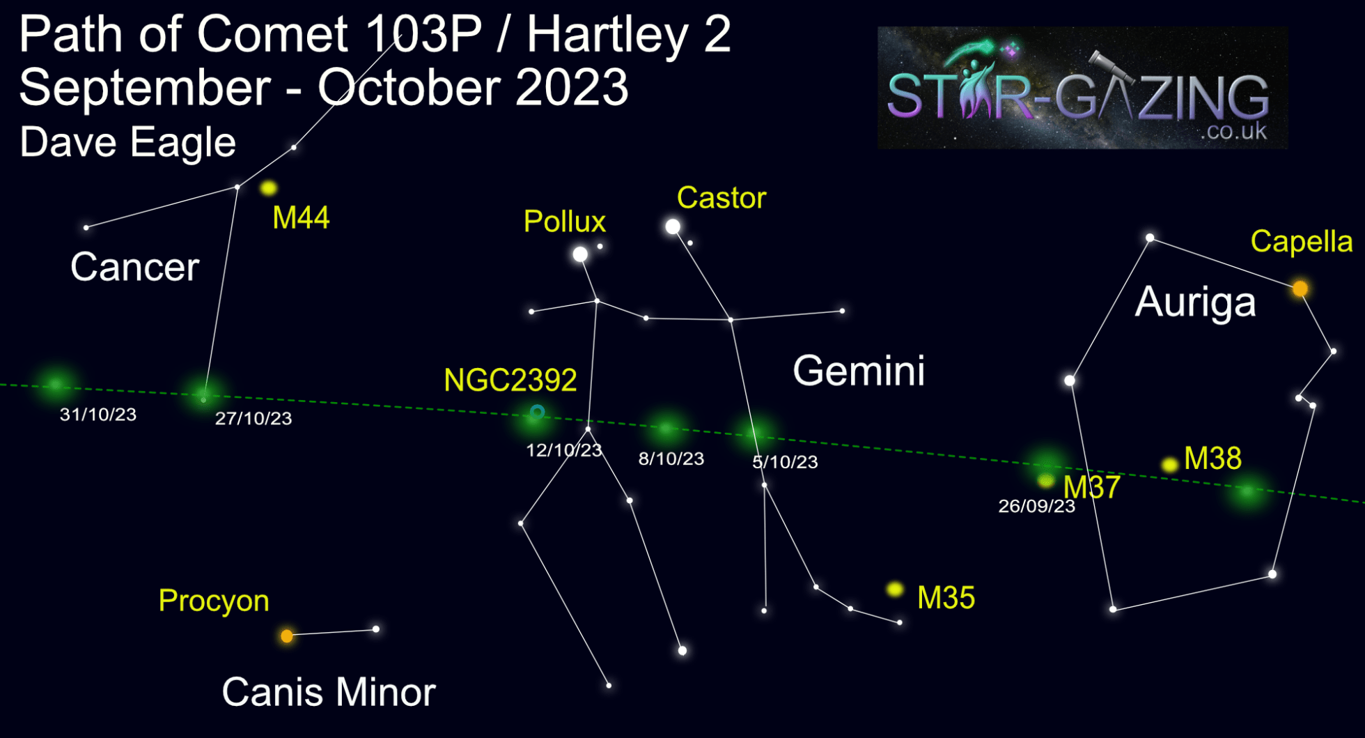 Comet 103P / Hartley 2 – Star-Gazing