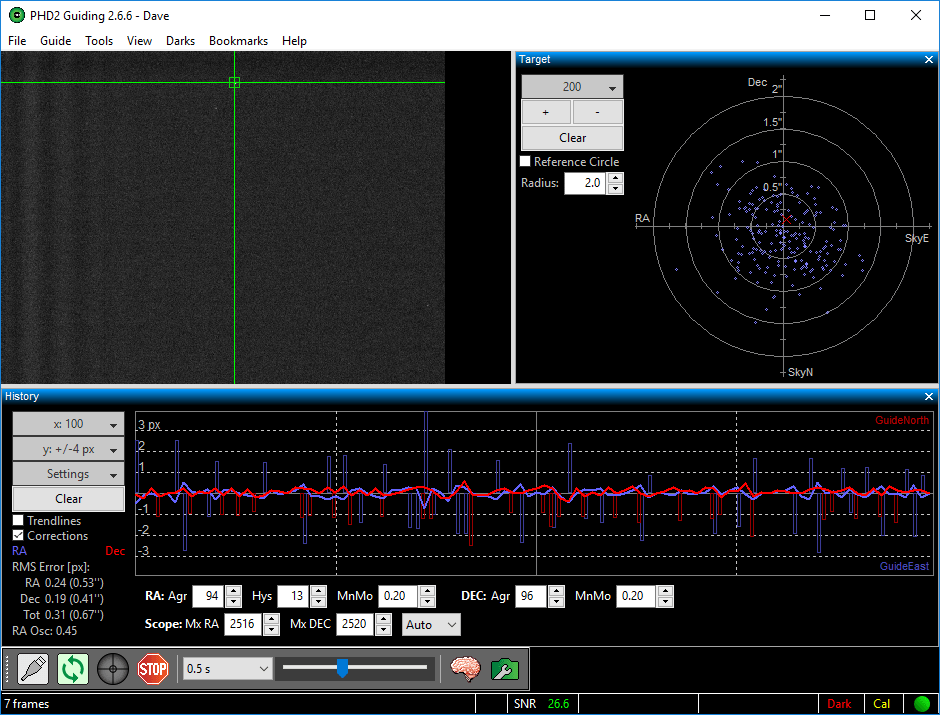 Polar Alignment – How Accurate Should It Be? – Star-Gazing