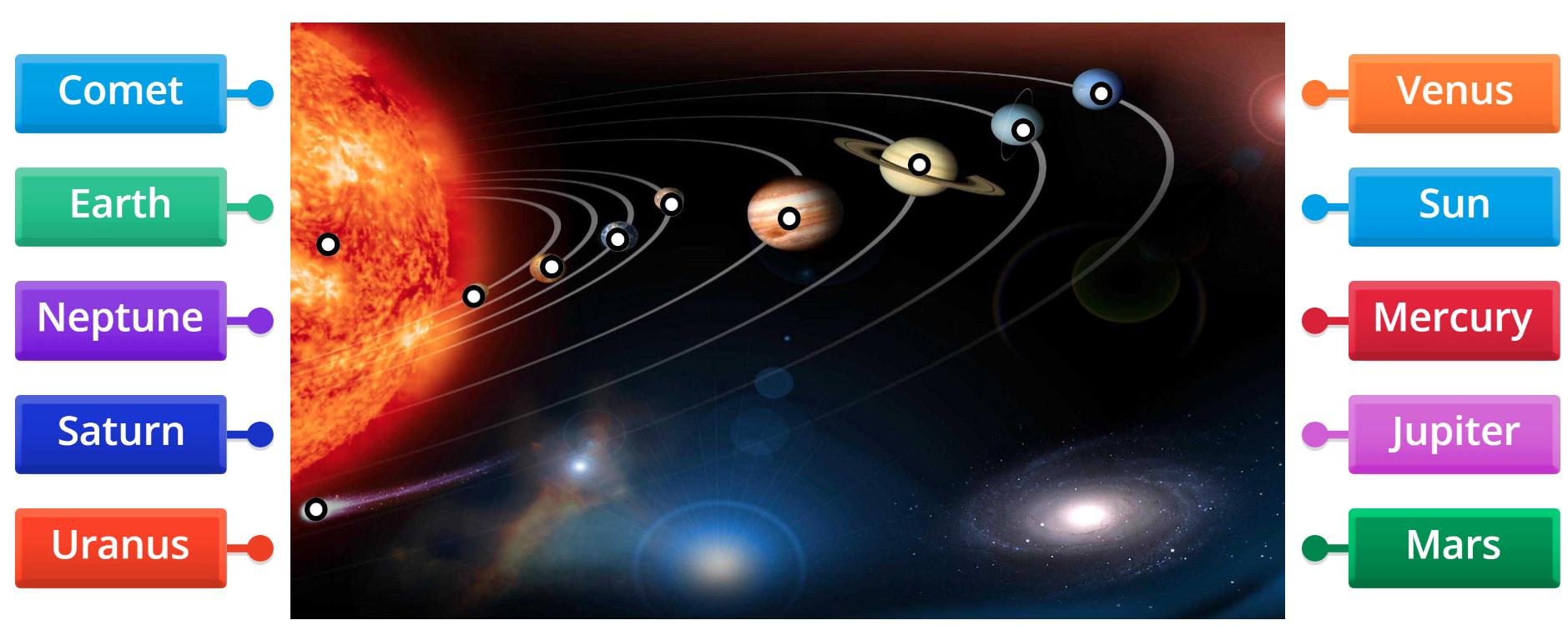 Educational Space Puzzles – Star-Gazing